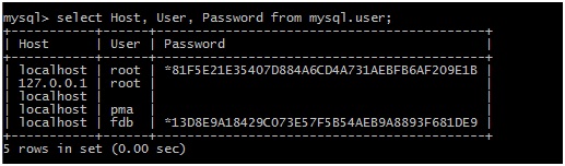Logging in MySQL - Network Intelligence
