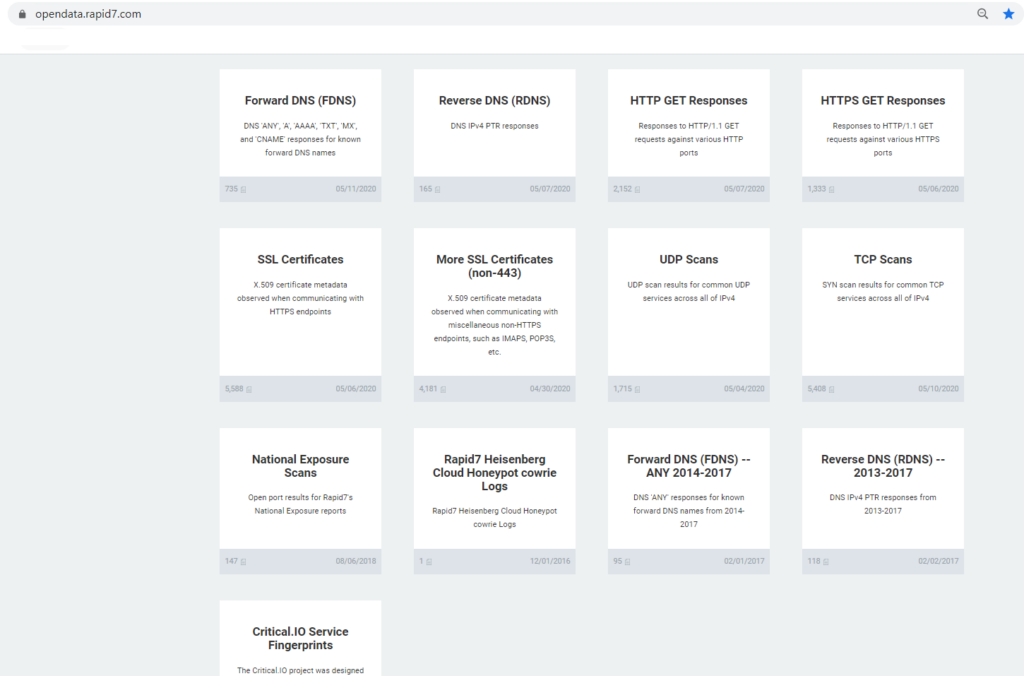 Passive Subdomain Enumeration (Part 1) - Network Intelligence