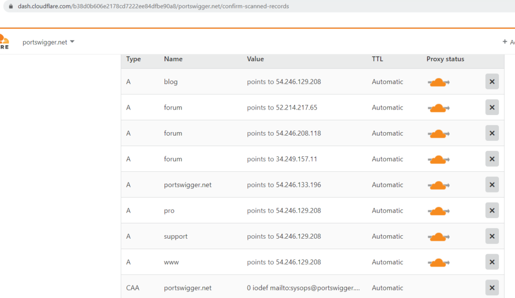Passive Subdomain Enumeration (Part 1) - Network Intelligence