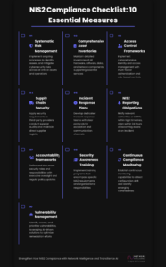 NIS2 Compliance Checklist: Step-by-Step 2025 Guide