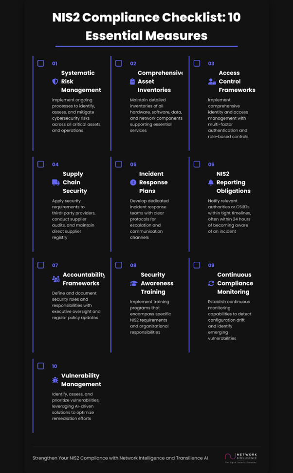 NIS2 Compliance Checklist: Step-by-Step 2025 Guide