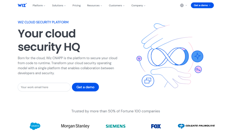 Best AI-driven Cloud Security Platforms to Watch
