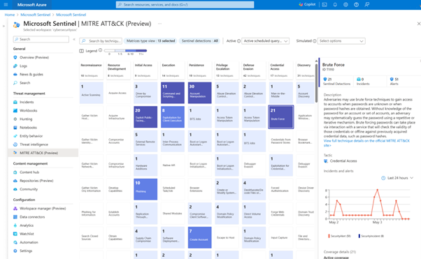 Azure SOC 2 compliance simplified