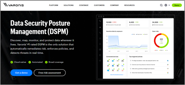 Top 7 DSPM Solutions for Cloud Security (2026)